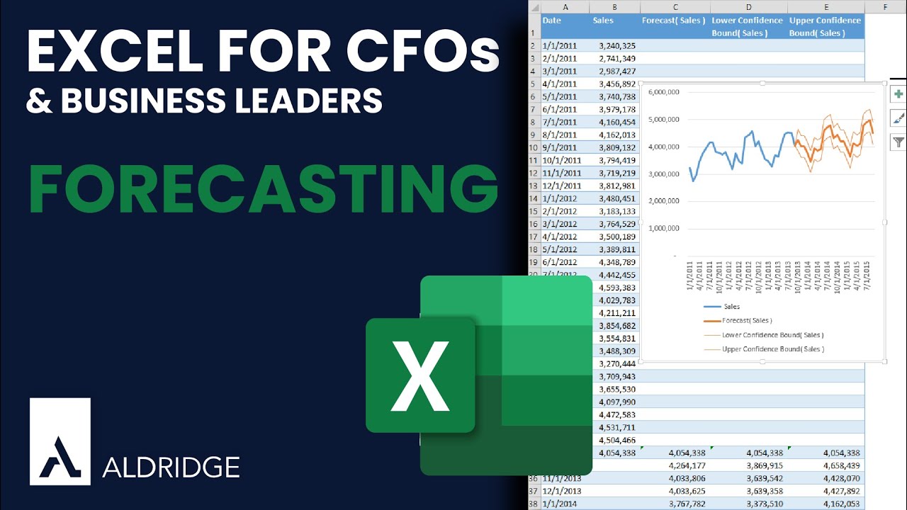 Excel Forecasting: A CFO's Toolkit for Accurate Financial Projections