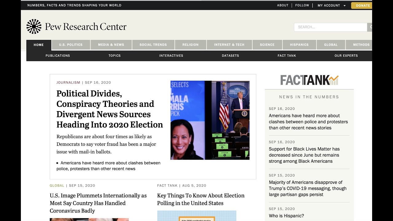 Pew Research Center - Introduction