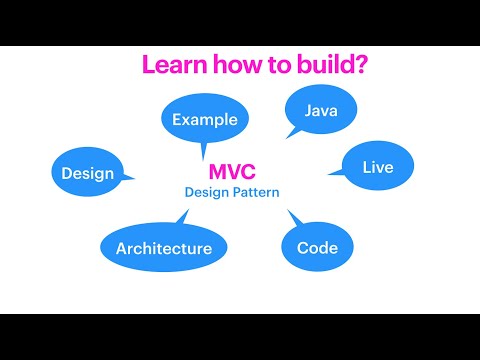 How to Build an MVC design pattern using java with example