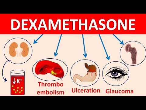 Ciprofloxacin Eye Drop at Best Price in India