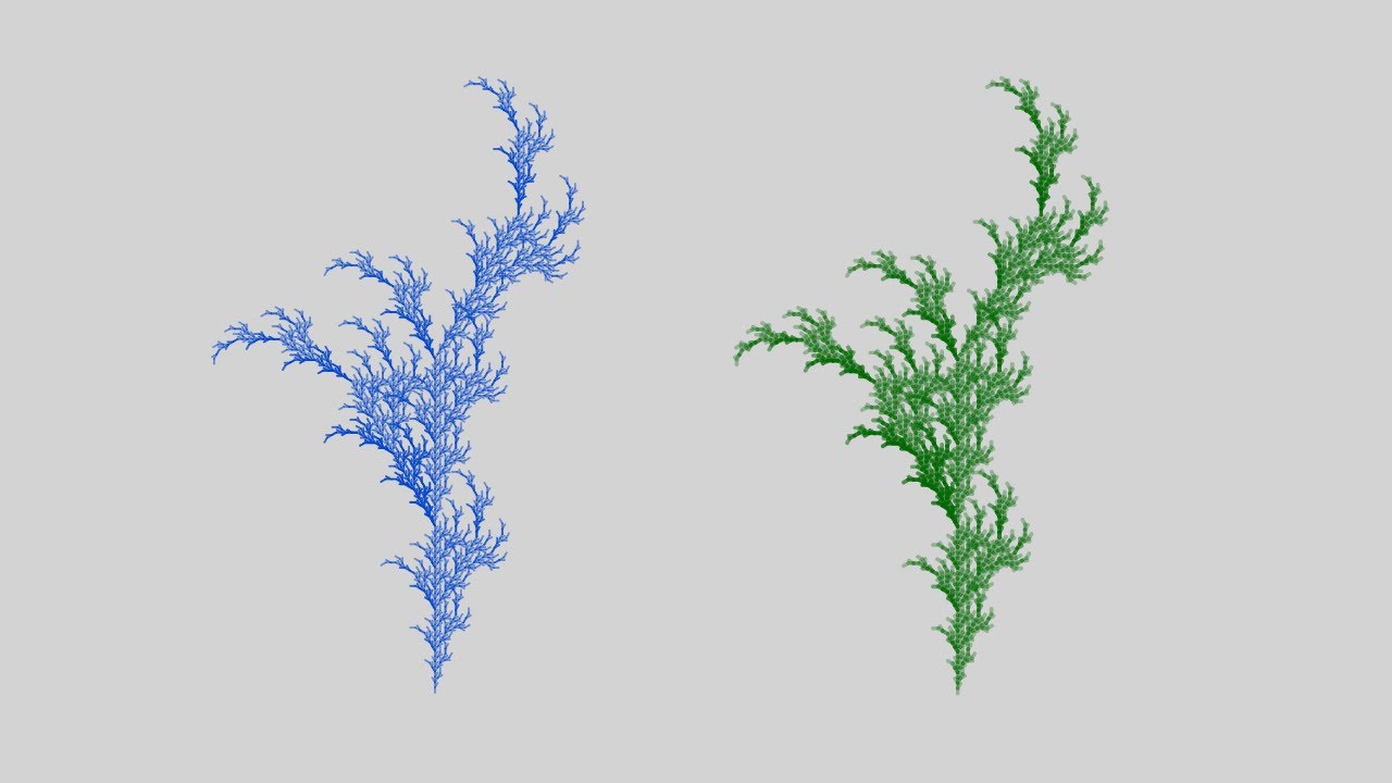 3.6 - Code That Creates Code (L-Systems)