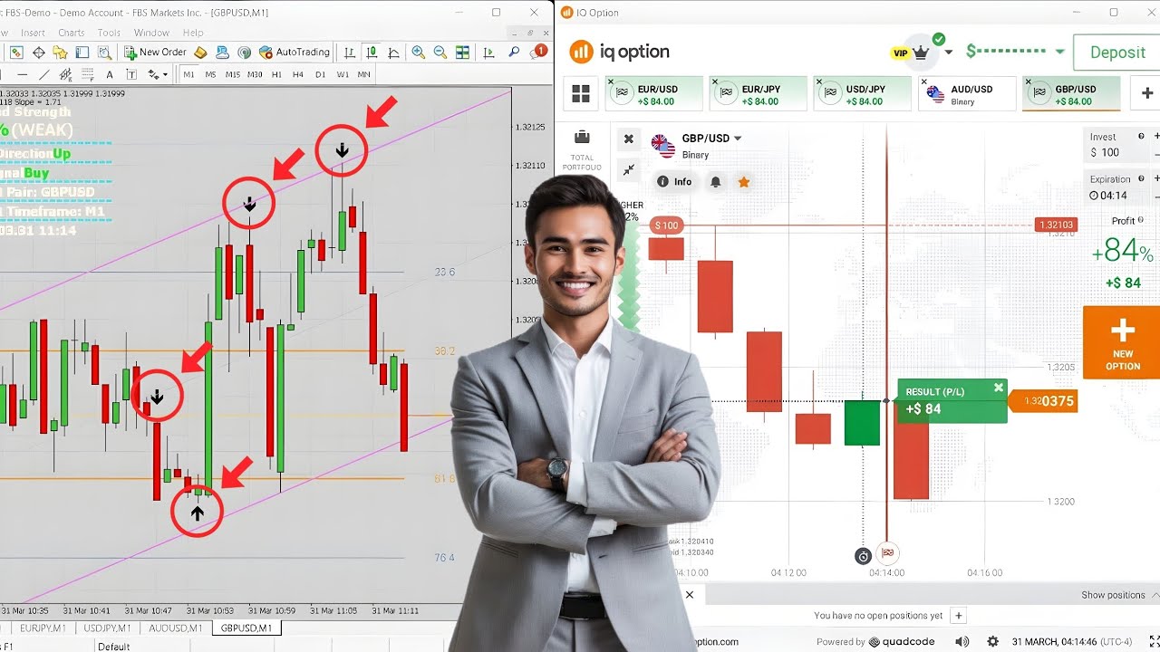 Best Binary Options Indicator for 99% Accurate Signals | MT4 Trading Setup 2026!
