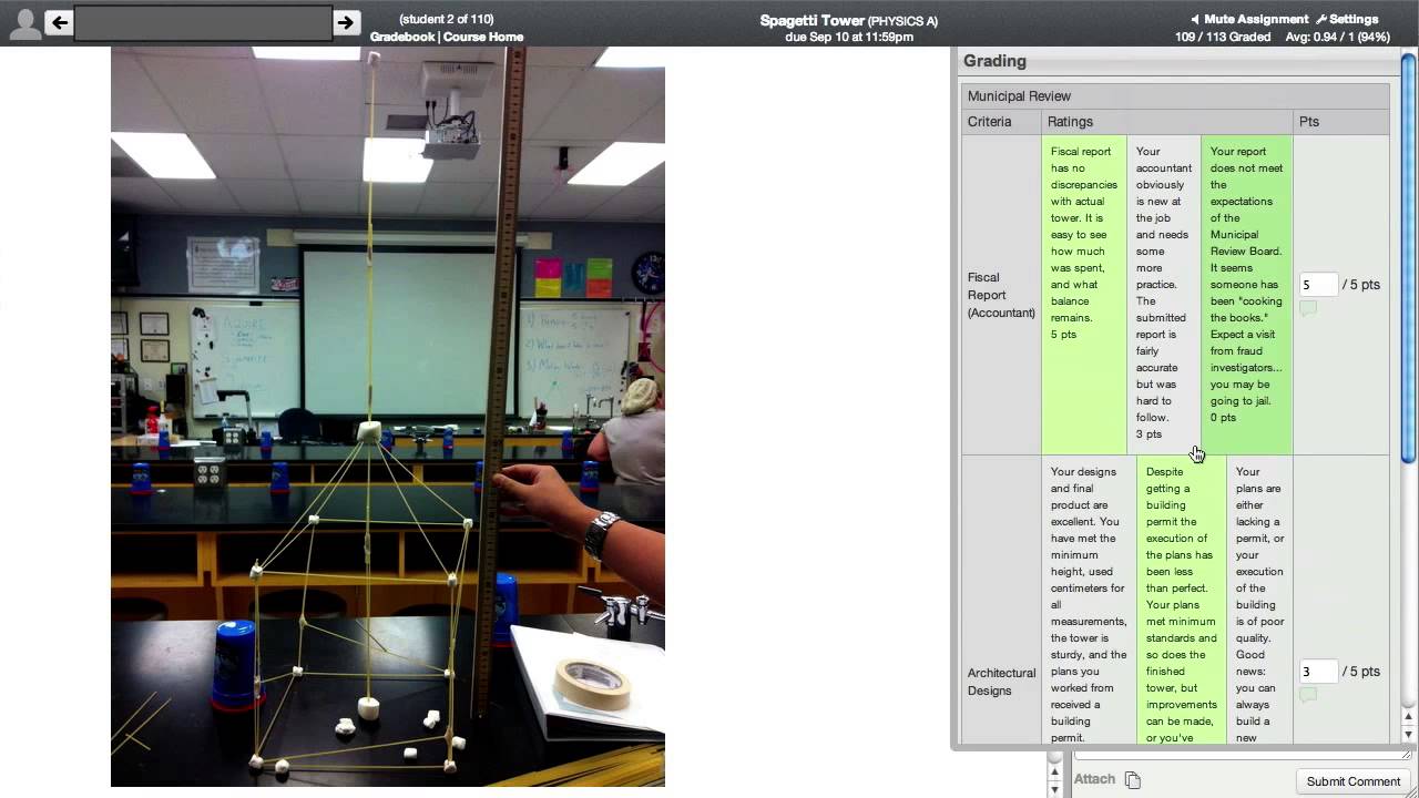Using Canvas with student Blogs