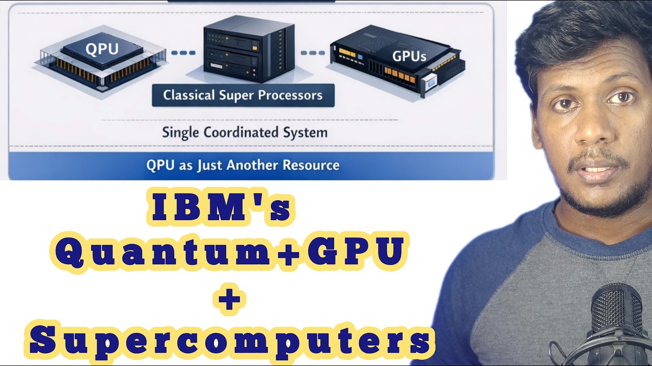 The End of Binary? IBM’s New Quantum-Centric Supercomputer Explained