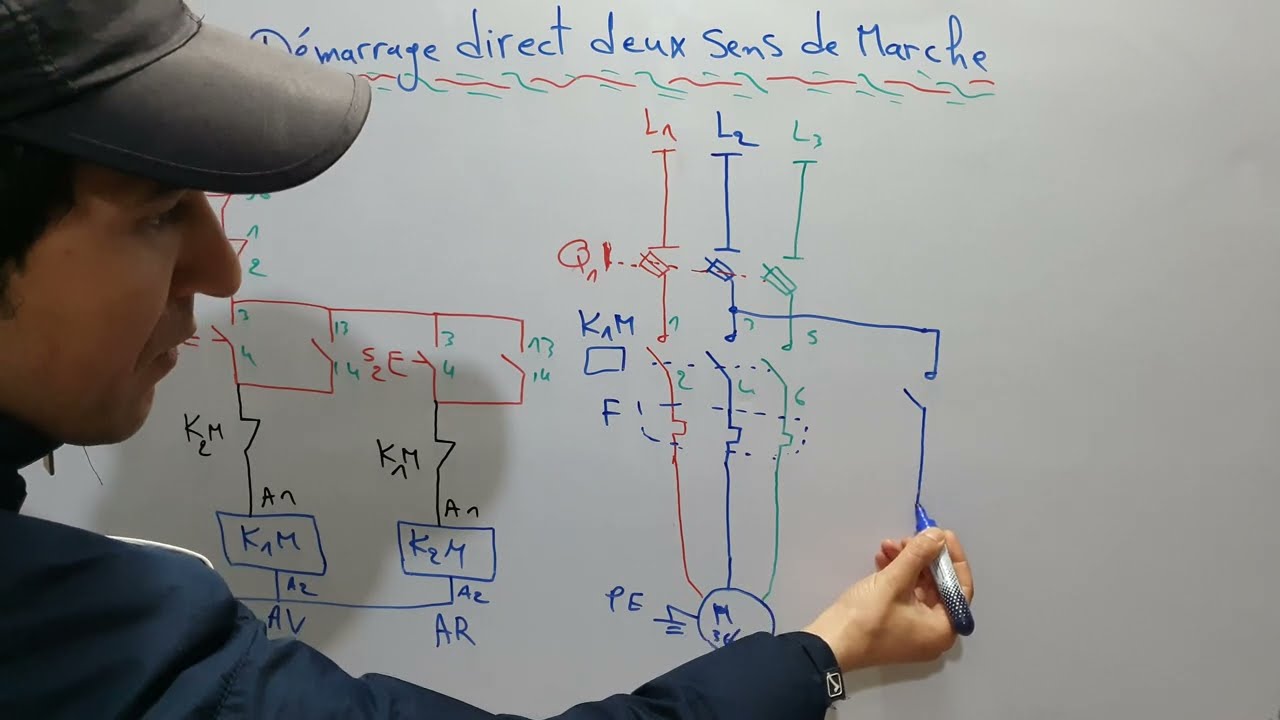 Theoretical: direct start two directions of rotation