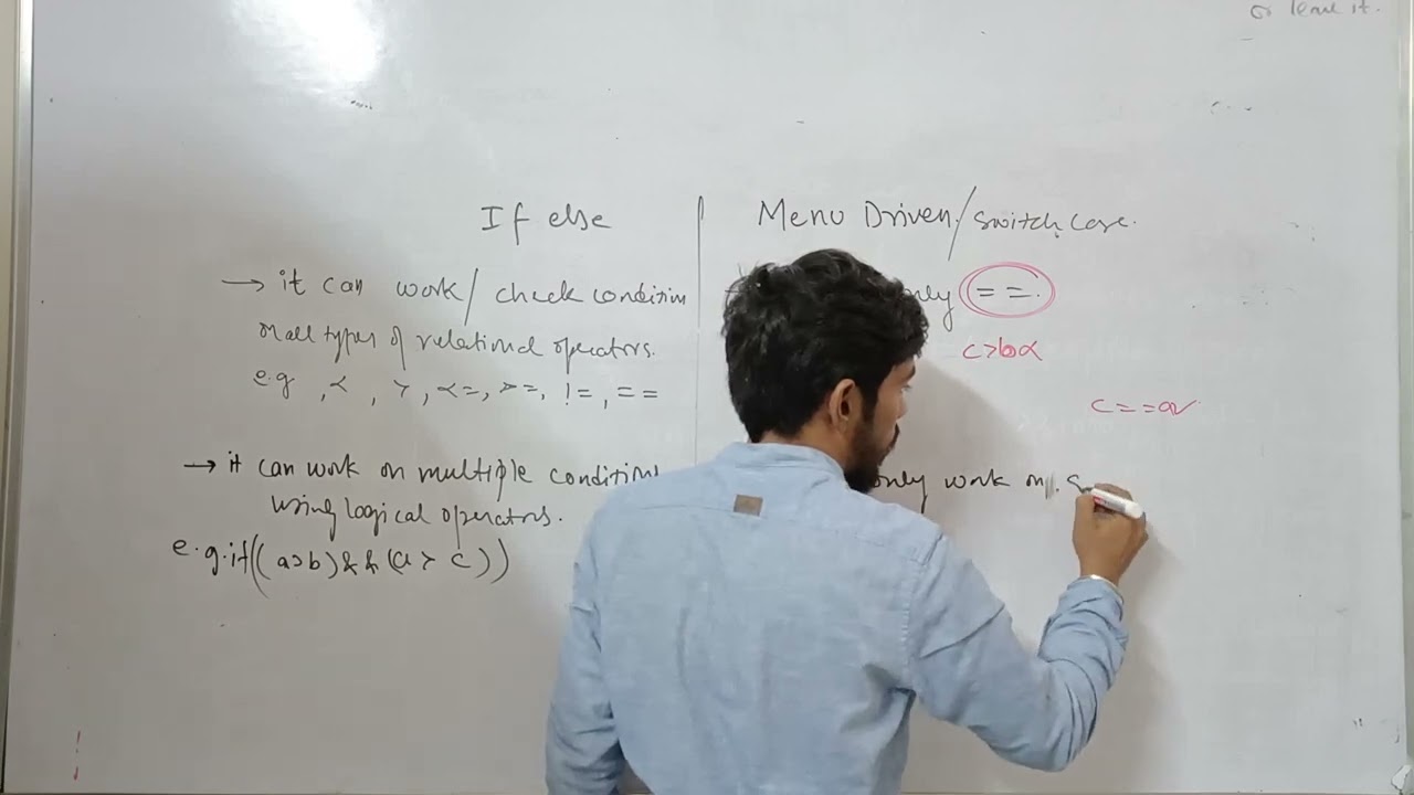 Menu Driven vs Switch Case Computer Class 10 ICSE ISC Java Programming