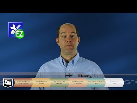QuickStart (Part 1) – Overview and Software Setup