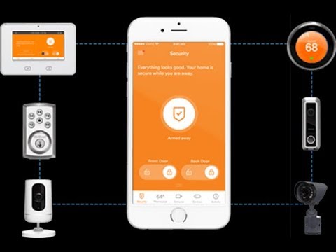 Vivint Smart home guide - Tech Fridays