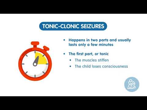 #14 What is a tonic-clonic seizure?