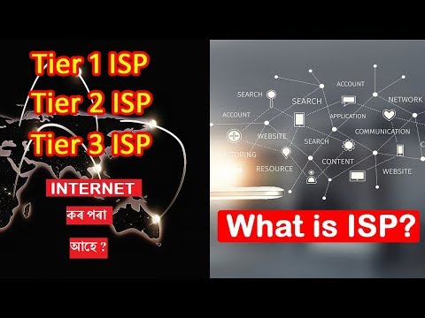 What is ISP & its types ? | Explained in Details | #DJTV