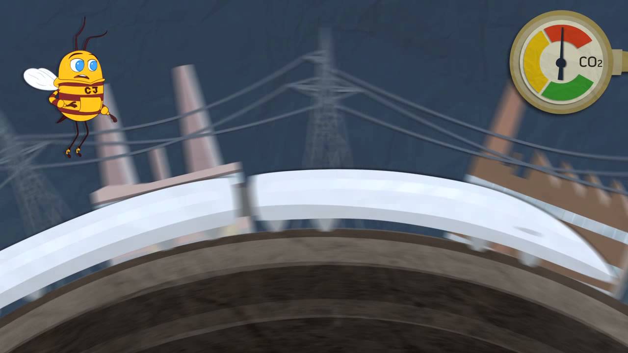 Climate Change Explained