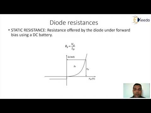 Understanding Diode Parameters - Concept of Diode - GATE Analog Electronic Circuits Video ...