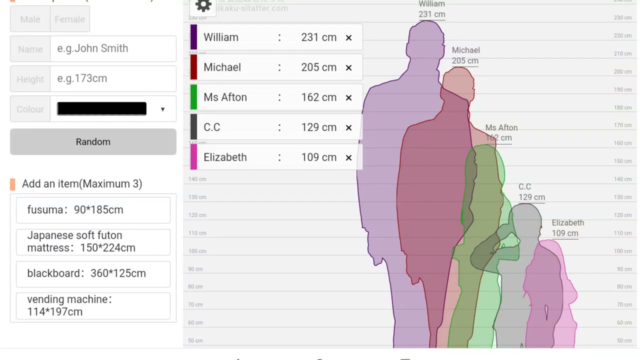 my Afton's height in hikaku sitatter