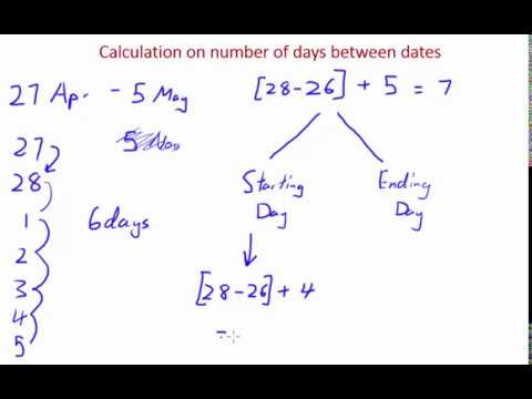 Calculation of number of days between dates
