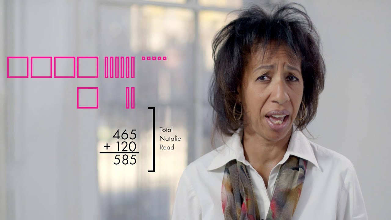 6 Step Problem Solving Process