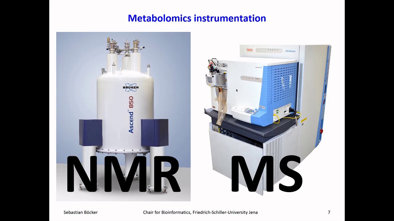 SIRIUS and ZODIAC behind the scenes