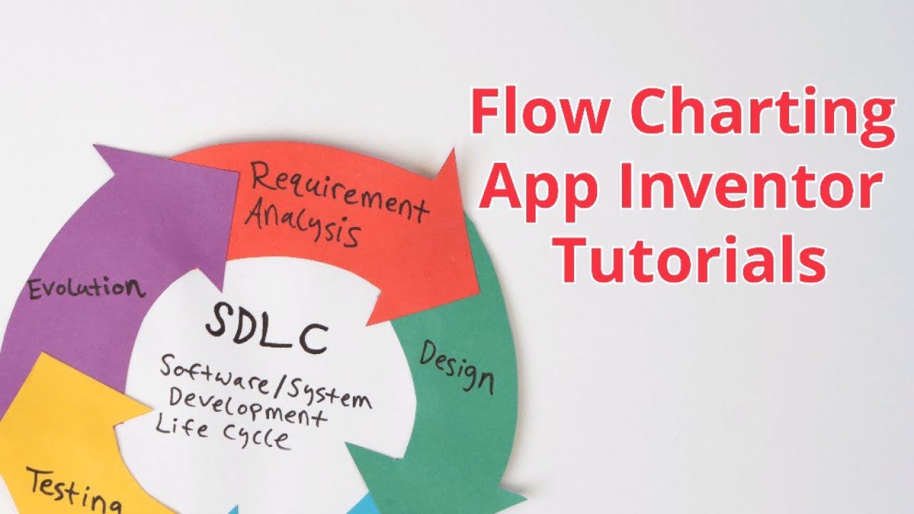 Flow Charting App Inventor Tutorials
