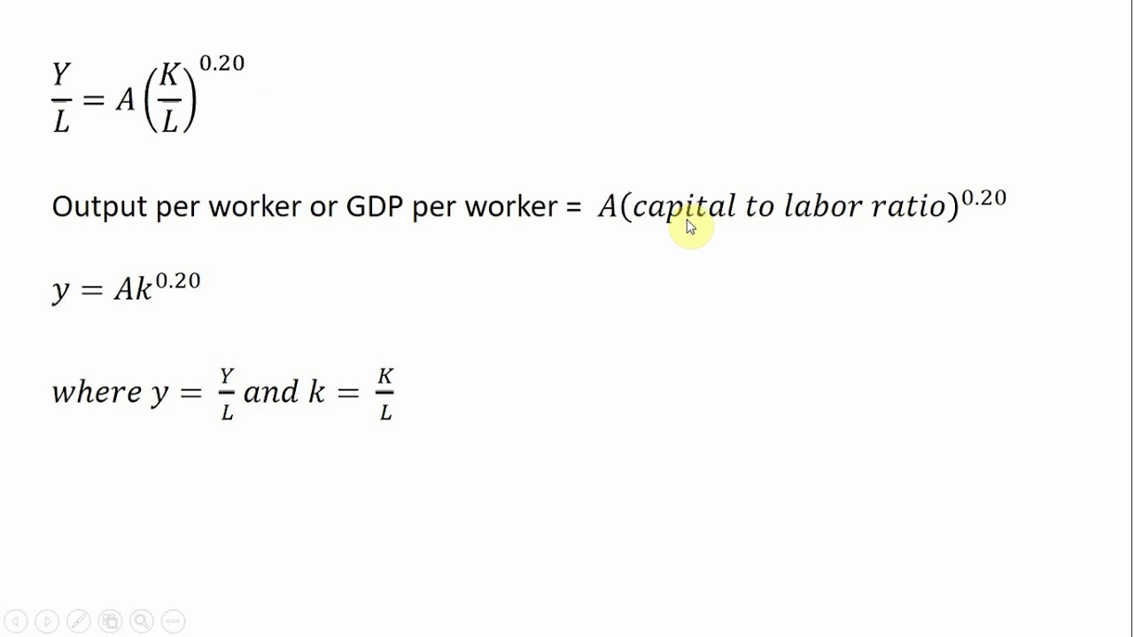 Macroeconomics: Solving for the Per Worker Aggregate Production