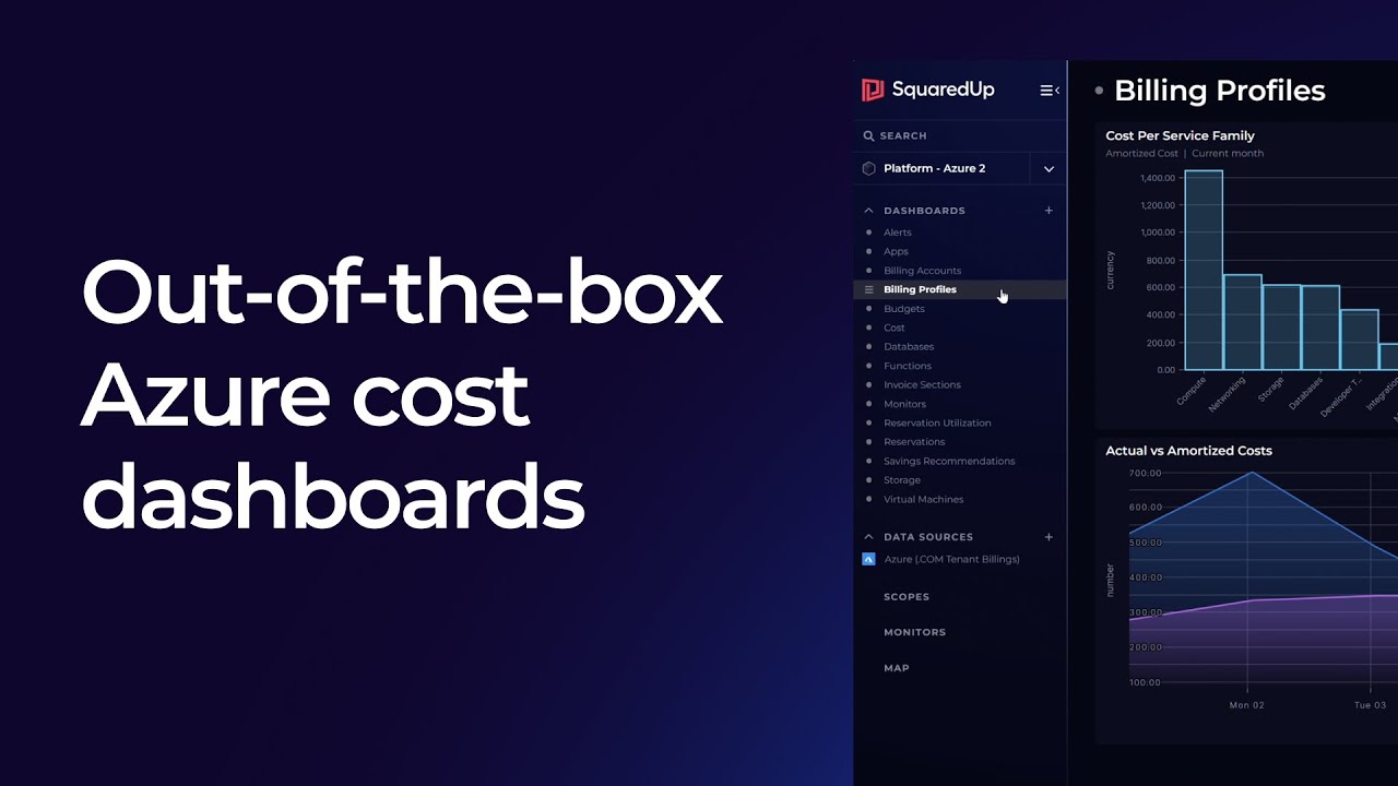 Azure plugin | SquaredUp Cloud Support