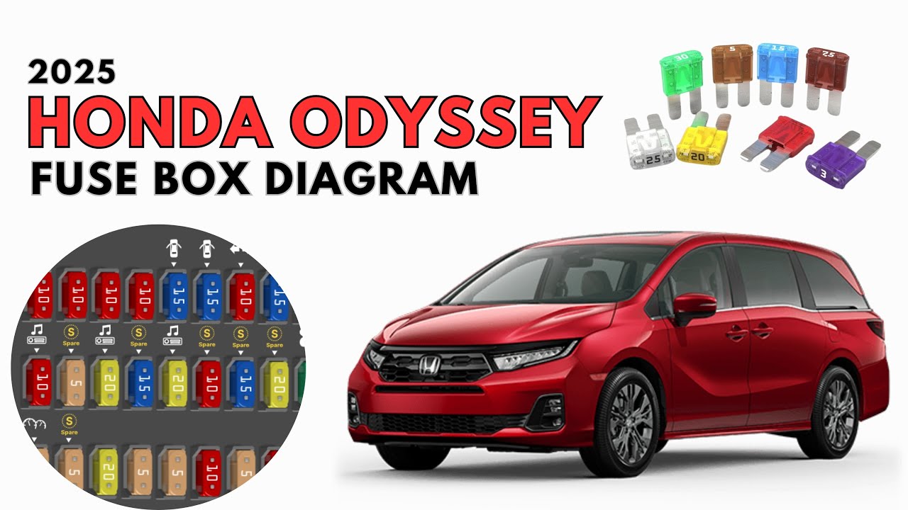 2025 Honda Odyssey Fuses, Fuse Box diagram and location Owner's Guide