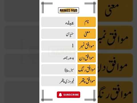 Aila Name Meaning in Urdu | #shorts #namemeaning | Names Hub