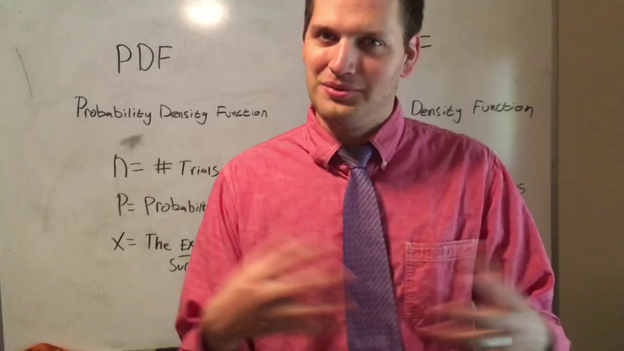 Difference between Binomial PDF and Binomial CDF