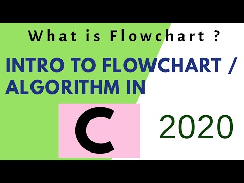 Introduction to flowchart in C programming | What is flowchart| C Programming tutorials for beginner