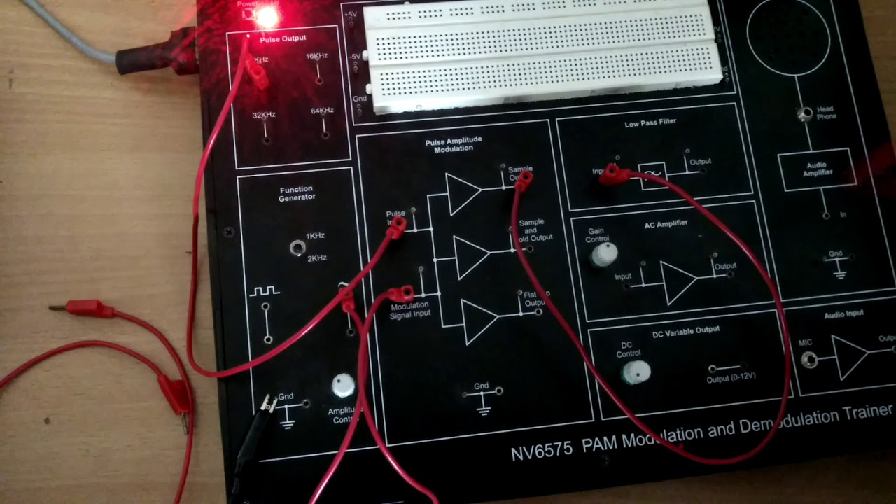 PAM 2 ECE