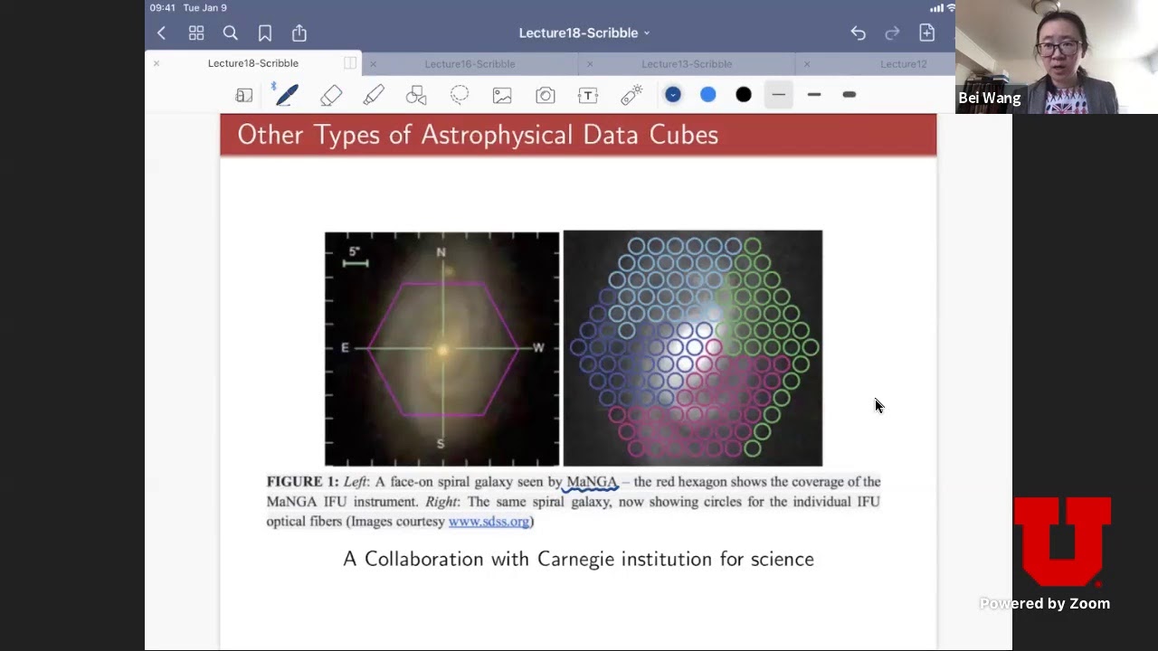 Lecture 18: Contour Trees and Reeb Graphs