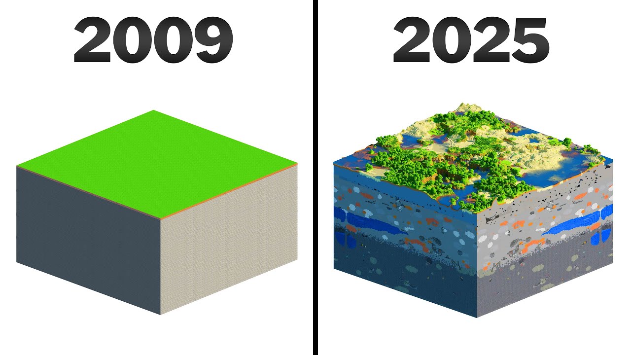 The Making of Minecraft: From Passion Project to Global Phenomenon ...