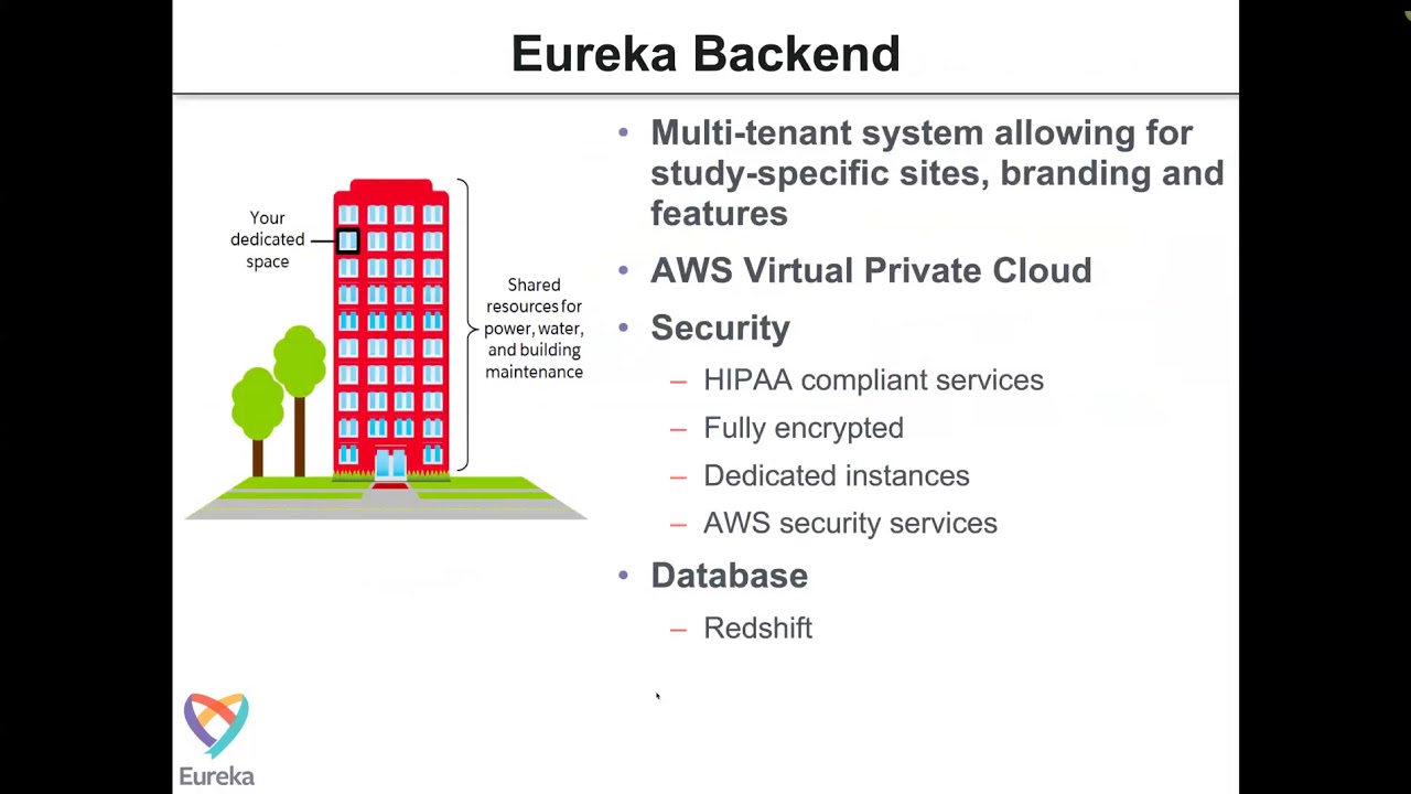 The Eureka Research Platform: A Resource for Mobilizing Research