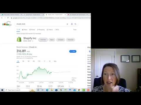 Upcoming Stock Splits Google, Shopify, Tesla