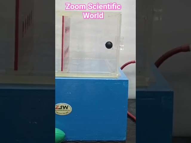 Pharmaceutical Laboratory Equipment - Manual Capsule Filling Machine ...