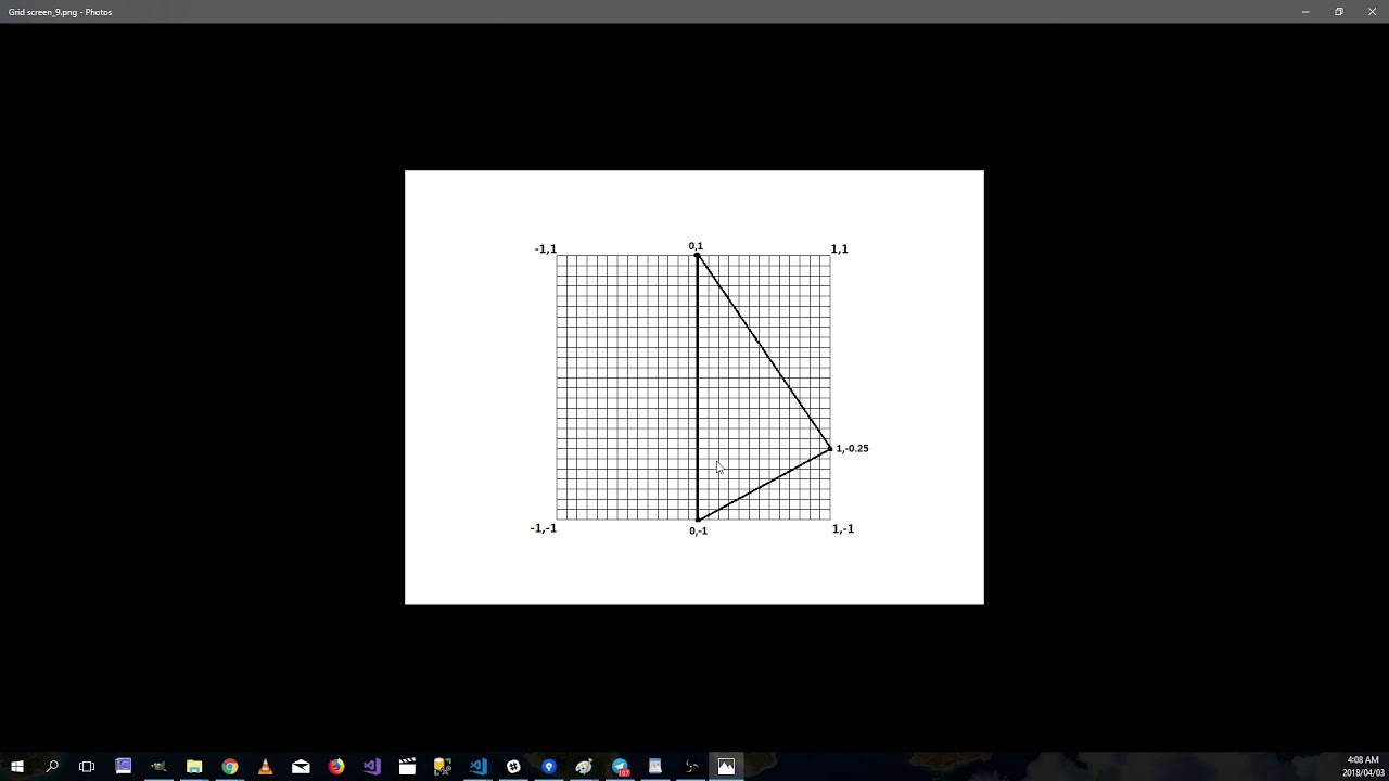 WebGL 01 Getting started