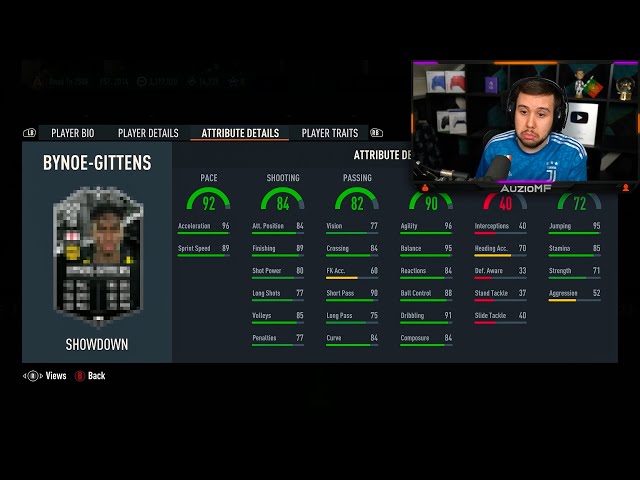 FIFA 23 Showdown Bynoe-Gittens SBC: How to complete, expected costs ...