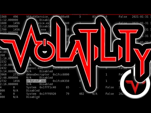 Mastering Memory Analysis with Volatility 3: A Step-by-Step Guide | Galaxy.ai