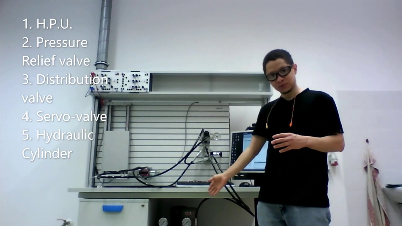 MATLAB: Automated open loop test using MATLAB script