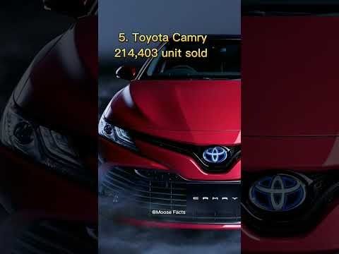 Top 10 Most Selling Cars in The World (2022)ππ #shorts #world #car #2023