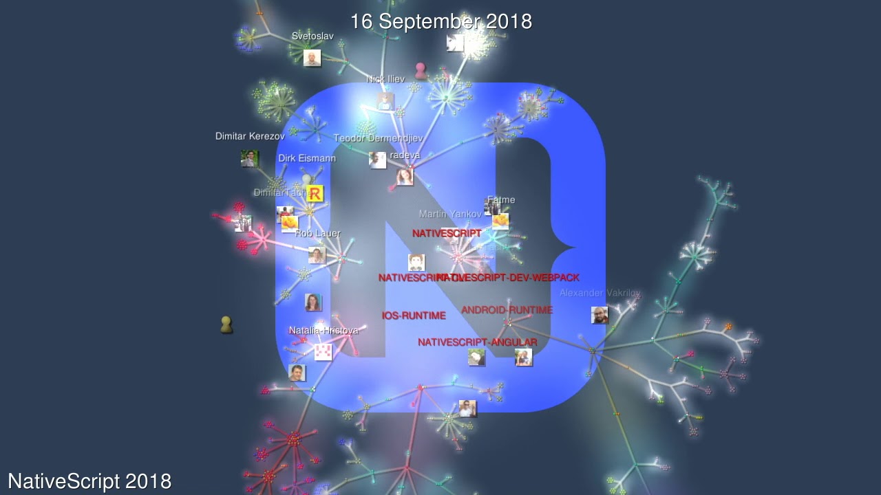 NativeScript GitHub 2018