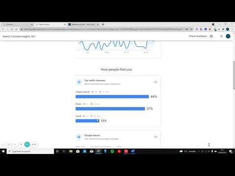 Search Console Insights Beta - Theo Ruby Marketing