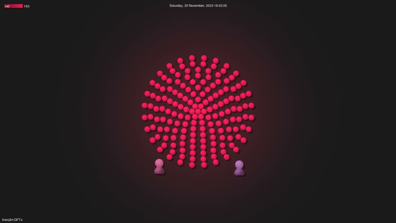 linexjlin/GPTs - Gource visualisation