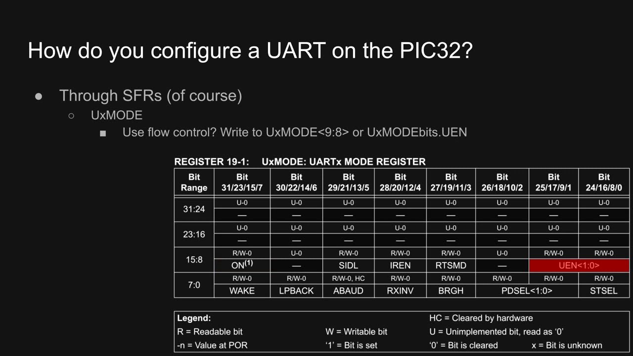 Asynchronous Serial Communication with UARTs on the PIC32 Microcontroller