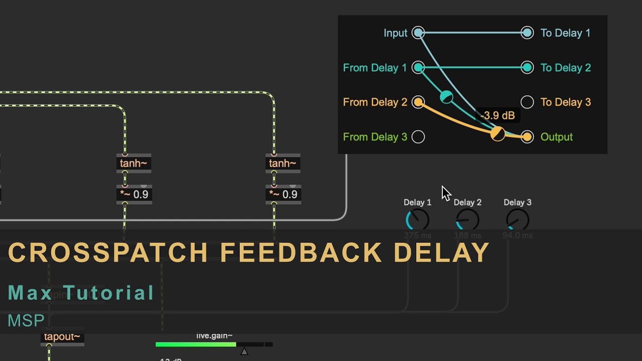 Crosspatch Feedback Delay in Max/MSP (MSP Tutorial)