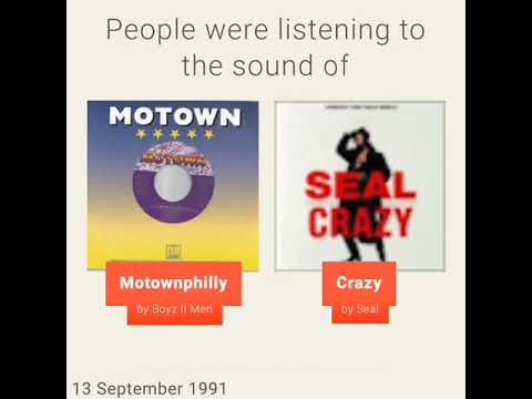 September 13, 1991 - This day in 30 sec. - Takemeback.to