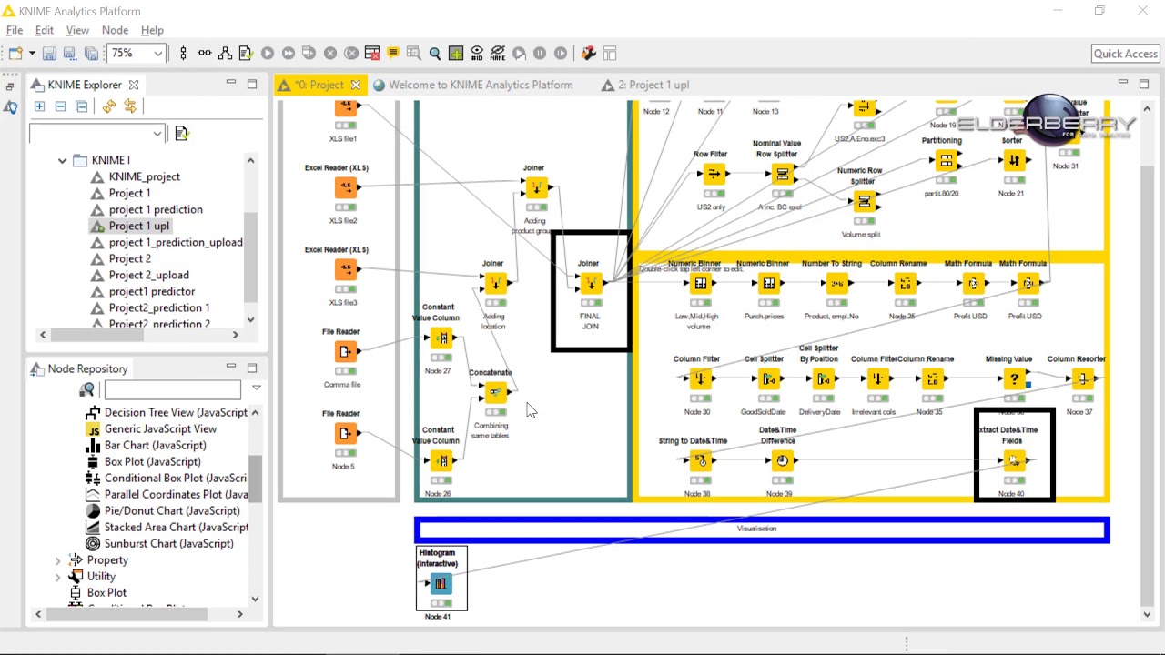 KNIME_Analytics_Platform_Data visualisation_Histogram