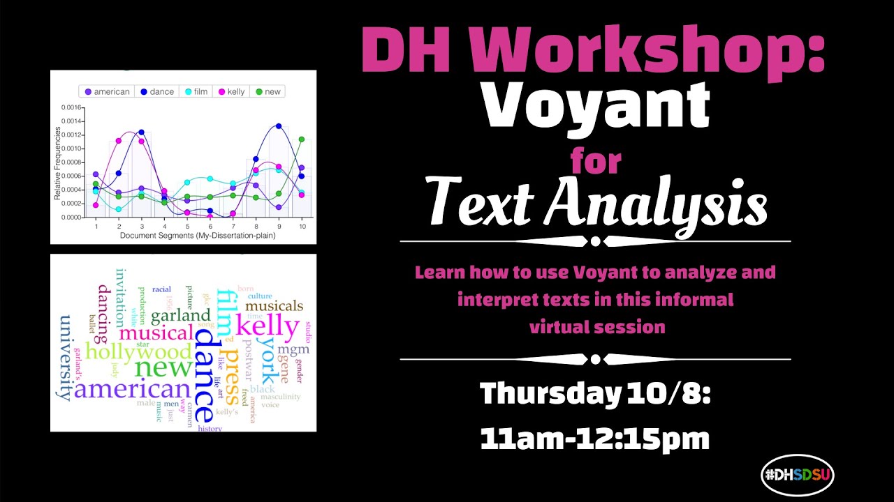 Digital Humanities Tool Workshop: Voyant for Text Analysis