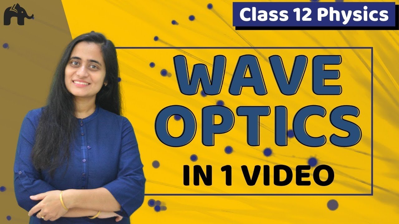 Understanding Wave Optics: A Comprehensive Guide for Class 12 Physics ...