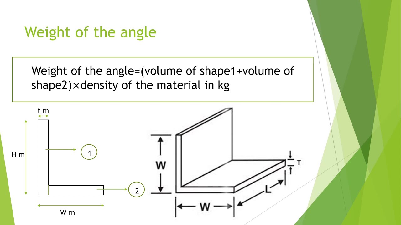 weight of ms angle