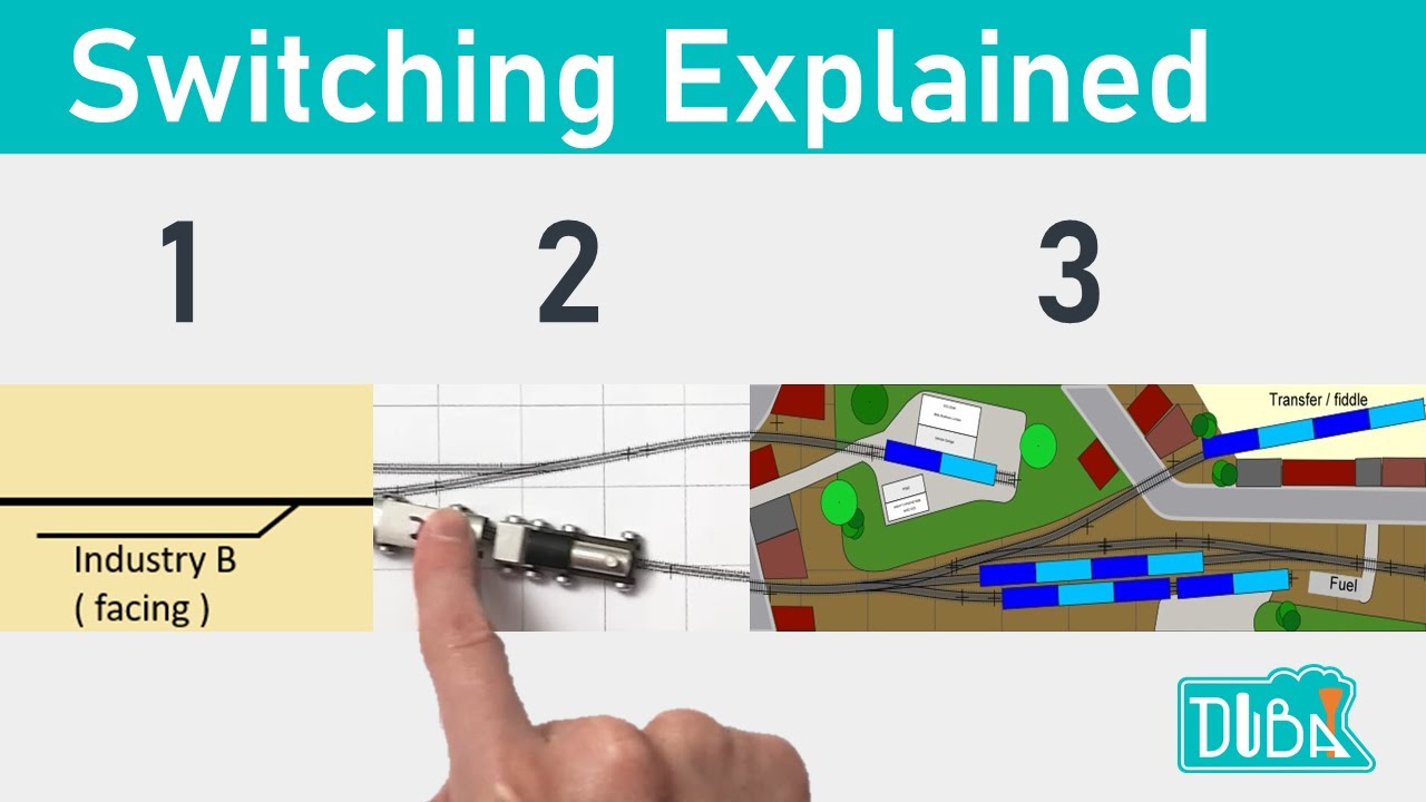 35 - Beginners guild to design your own switching layout! 1ft x 7ft N scale example.