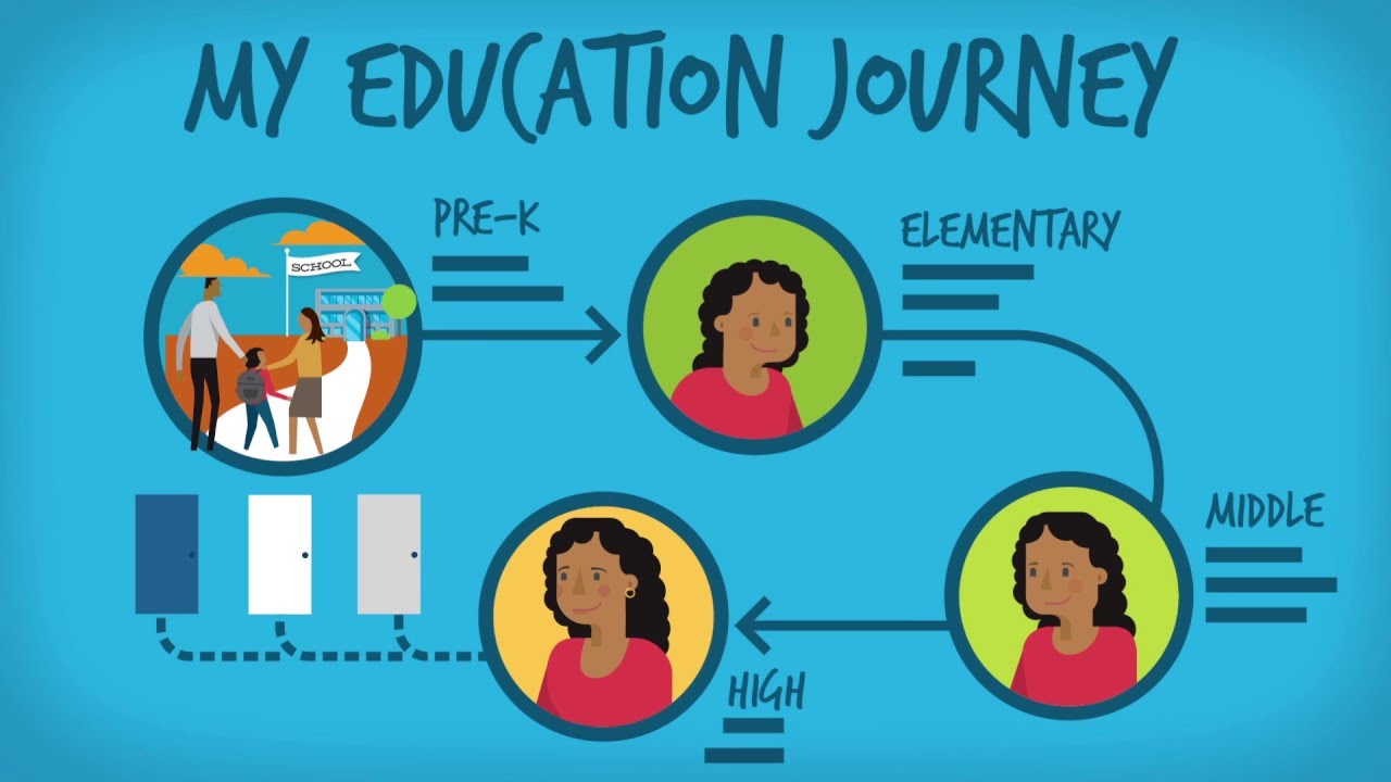 Data Can Help Every Student Excel